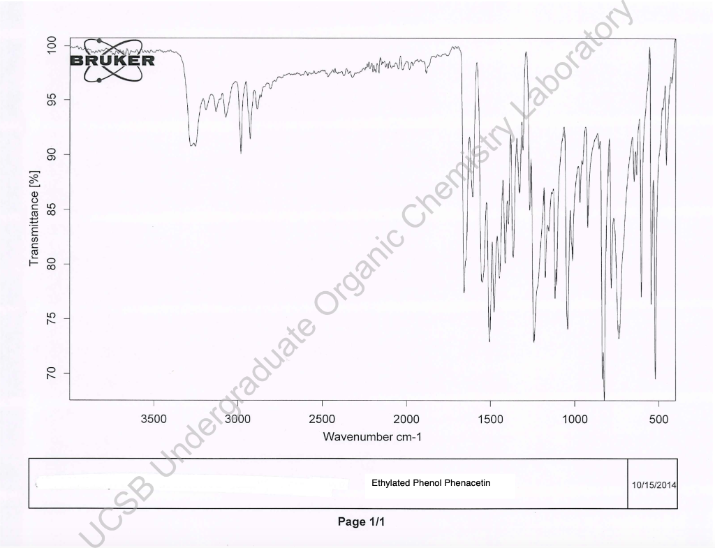 Solved Annotate the following IR spectrum of the two | Chegg.com Solved Annotate the following IR spectrum of the two | Chegg.com