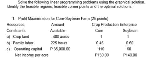 Solved SOLVE THE FOLLOWING LINEAR PROGRAMMING PROBLEMS | Chegg.com