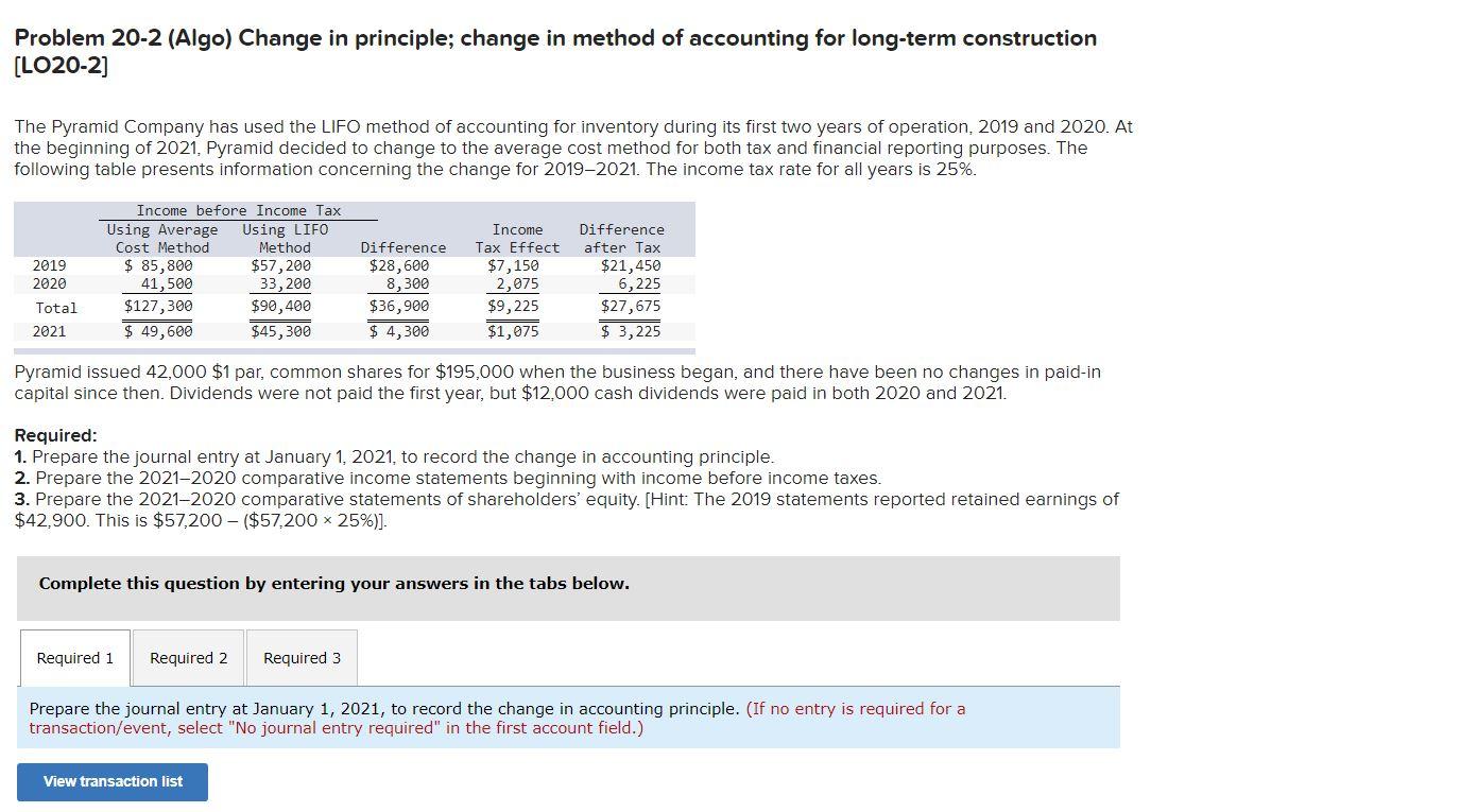 Solved Problem 20-2 (Algo) Change in principle; change in | Chegg.com