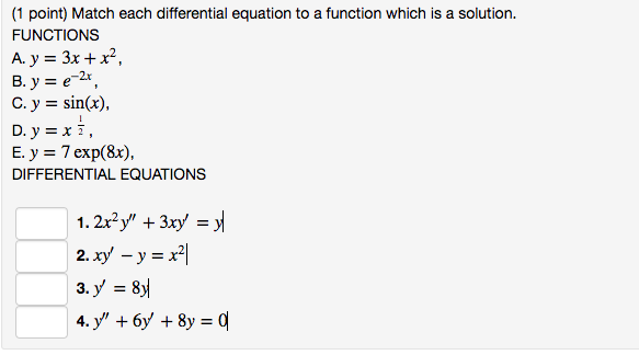 Solved (1 point) Match each differential equation to a | Chegg.com
