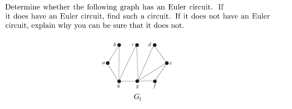 Solved Determine whether the following graph has an Euler | Chegg.com