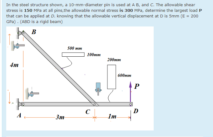 Solved In the steel structure shown, a 10-mm-diameter pin is | Chegg.com
