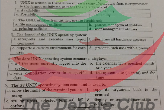 Solved 1. UNIX is written in C and it can run on a range of | Chegg.com