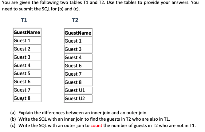 Solved You are given the following two tables T1 and T2. Use | Chegg.com