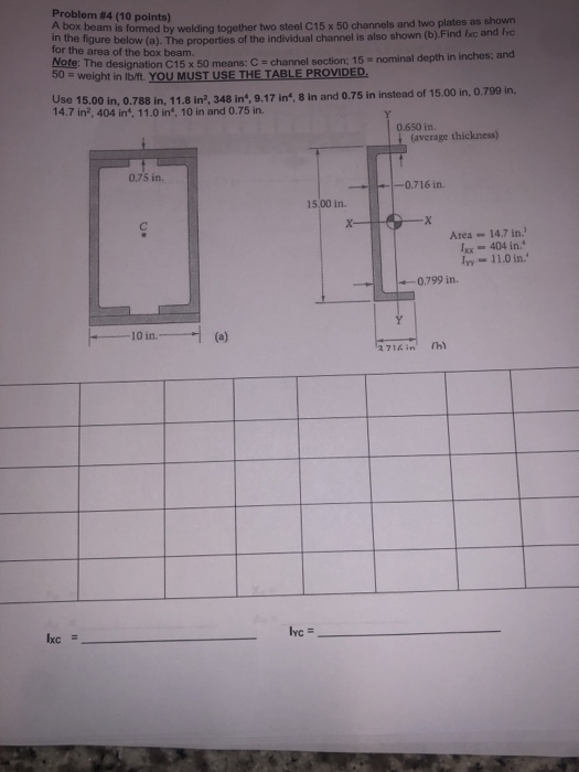 Solved Problem #4 (10 points) A box beam is formed by | Chegg.com