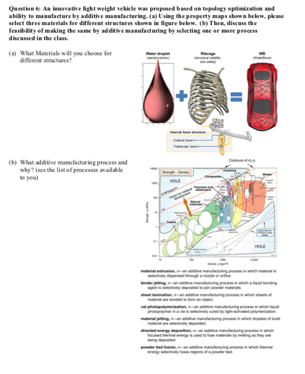 Question 6: An innovative light weight vehicle was | Chegg.com