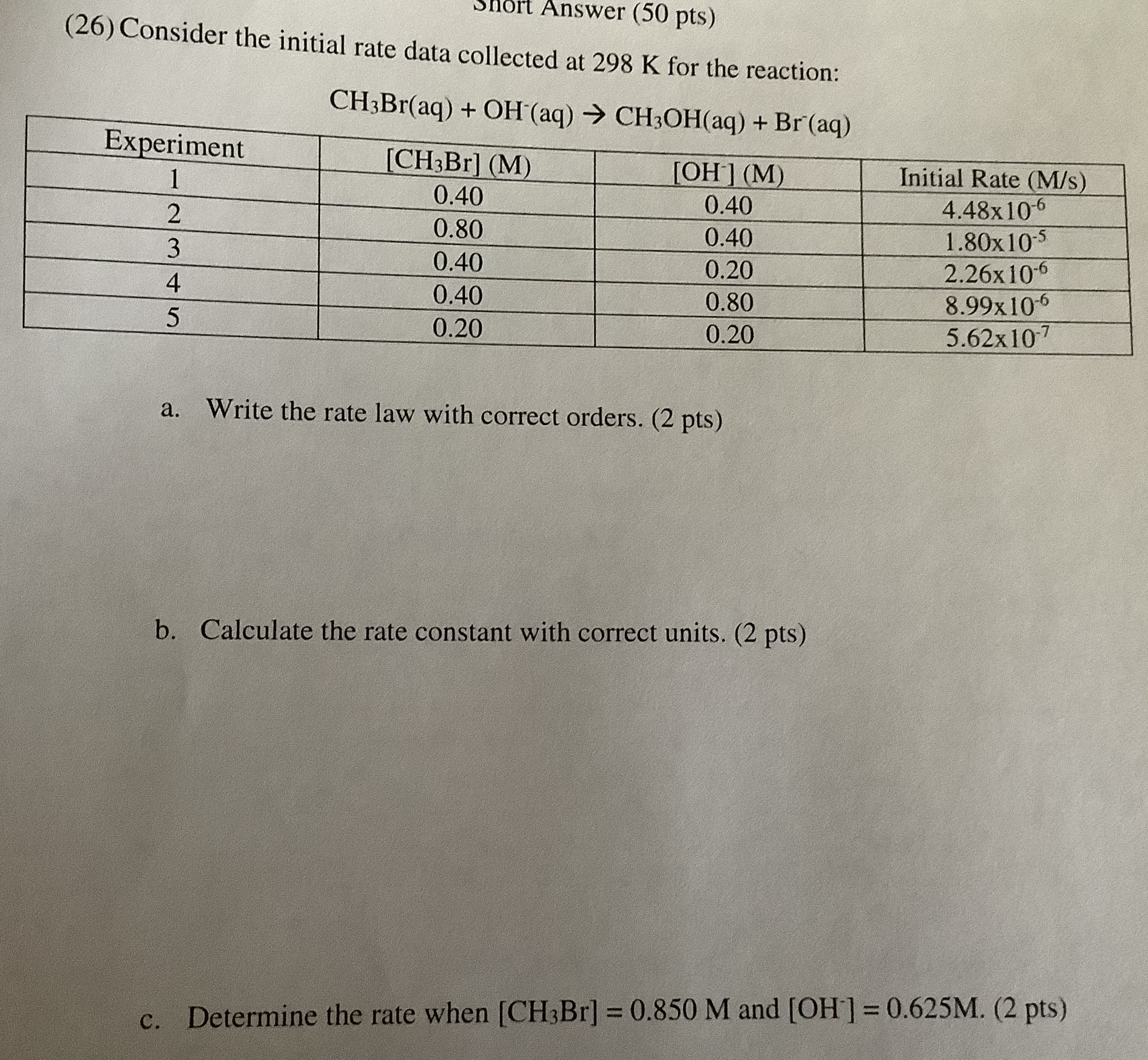 Solved 26 Consider The Initial Rate Data Collected At 298