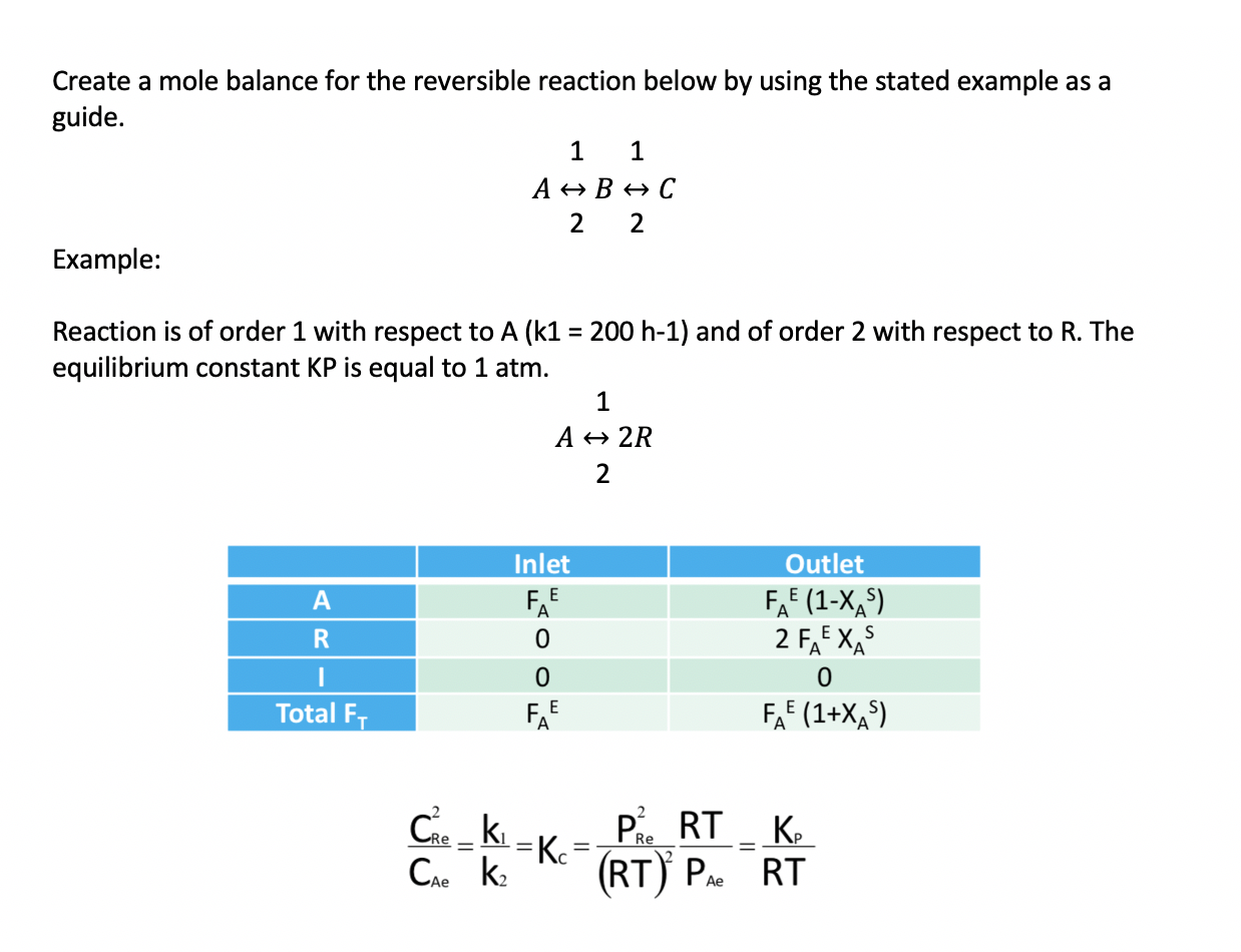Solved Create a mole balance for the reversible reaction | Chegg.com