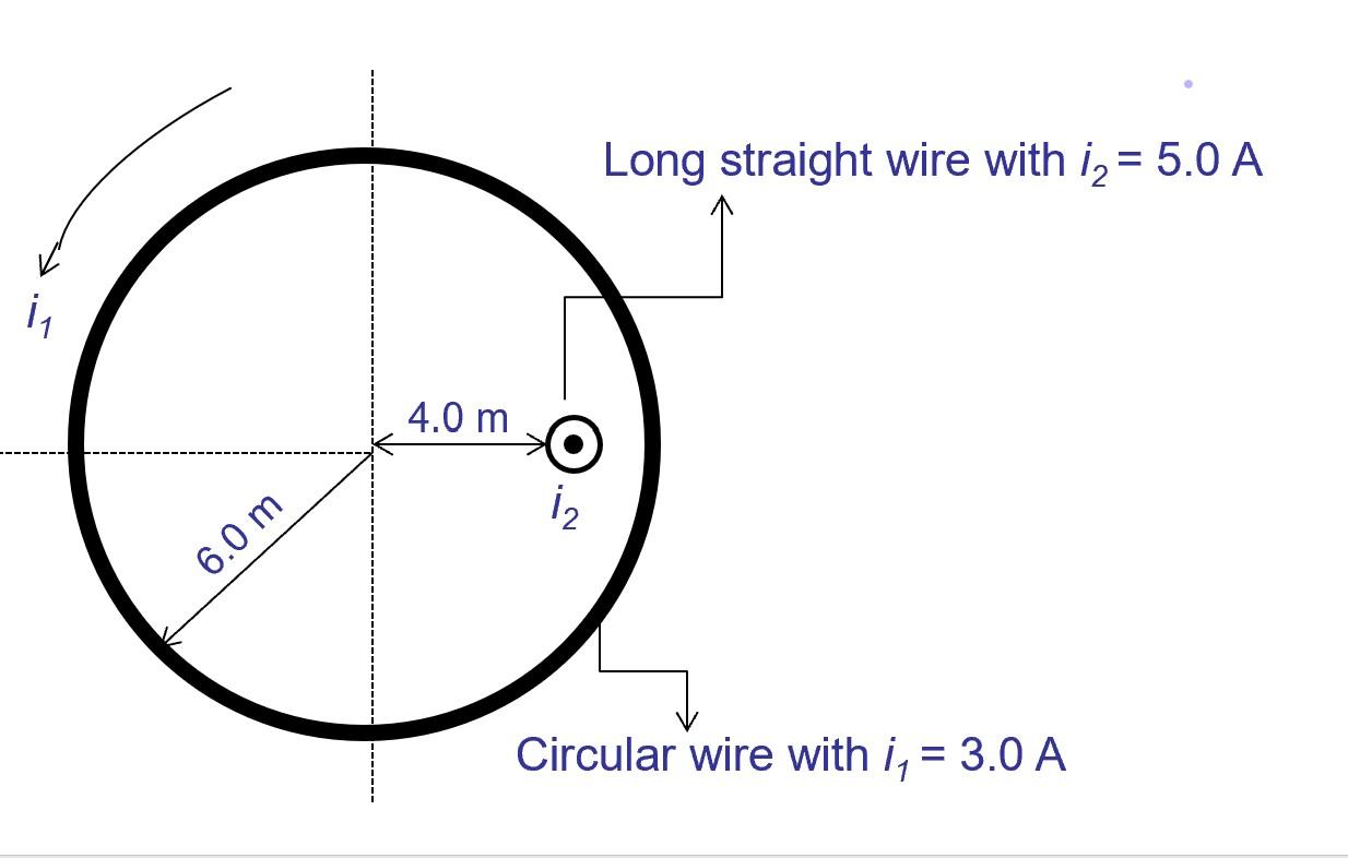 Solved ) A circular loop of wire and a long-straight wire | Chegg.com