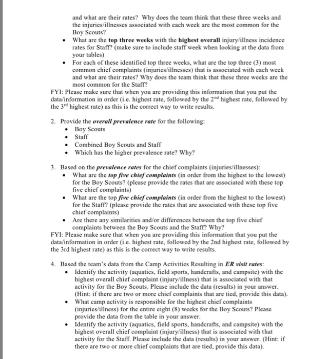 ASSIGNMENT #2: BOY SCOUT CAMP INJURIES Locate the Boy | Chegg.com