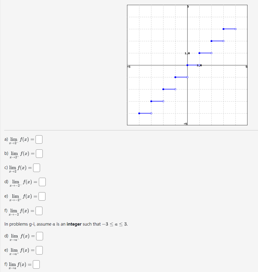 Solved a) limx→2−f(x)= b) limx→2+f(x)= c) limx→2f(x)= d) | Chegg.com