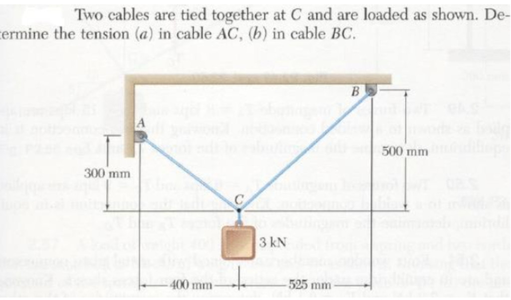 Solved Two cables are tied together at C and are loaded as | Chegg.com