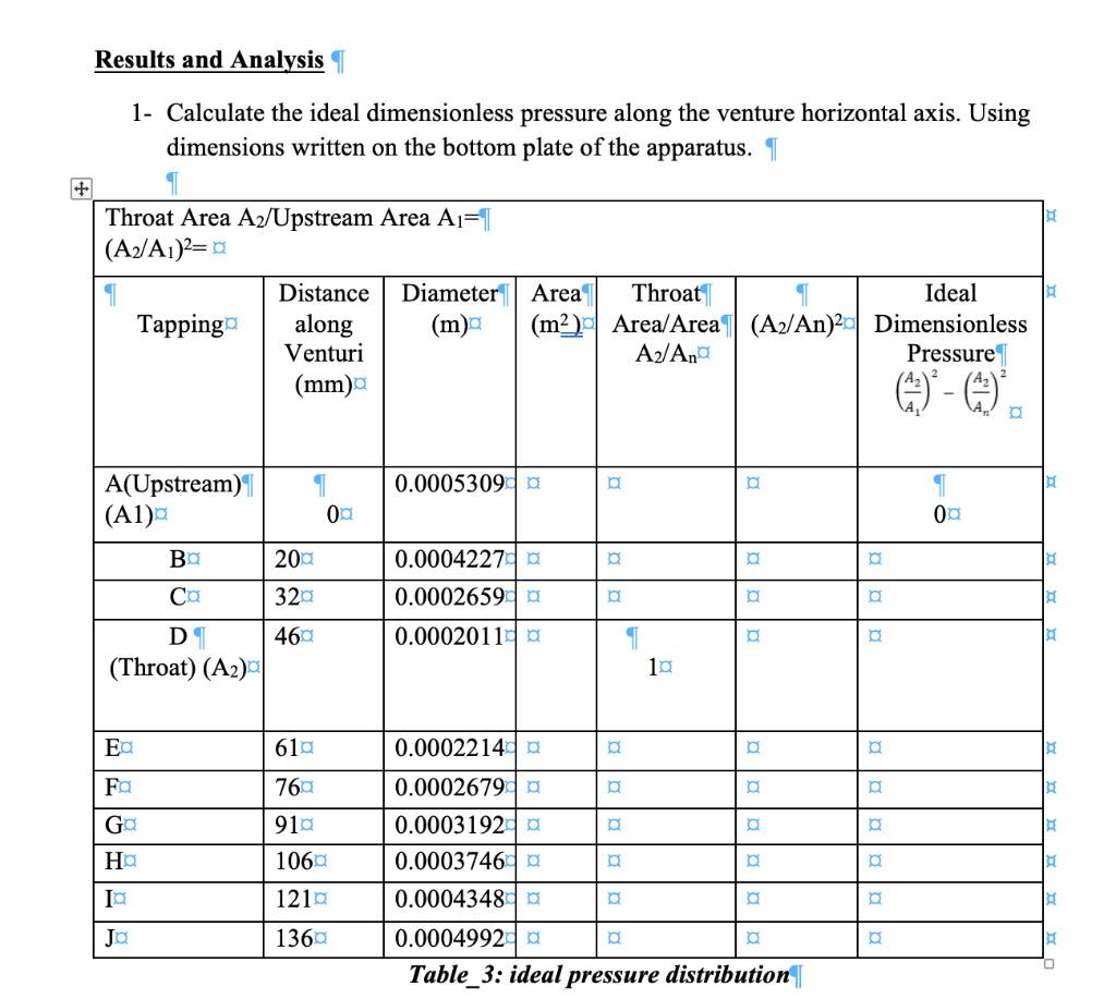 Solved Dimensionless Pressure Distribution Theory: From | Chegg.com