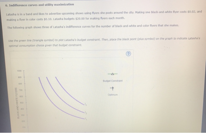6. Indifference curves and utility maximization | Chegg.com