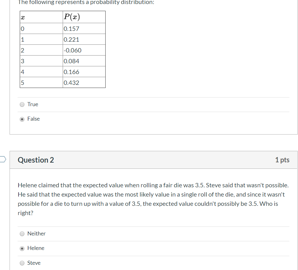 Solved The following represents a probability distribution: | Chegg.com