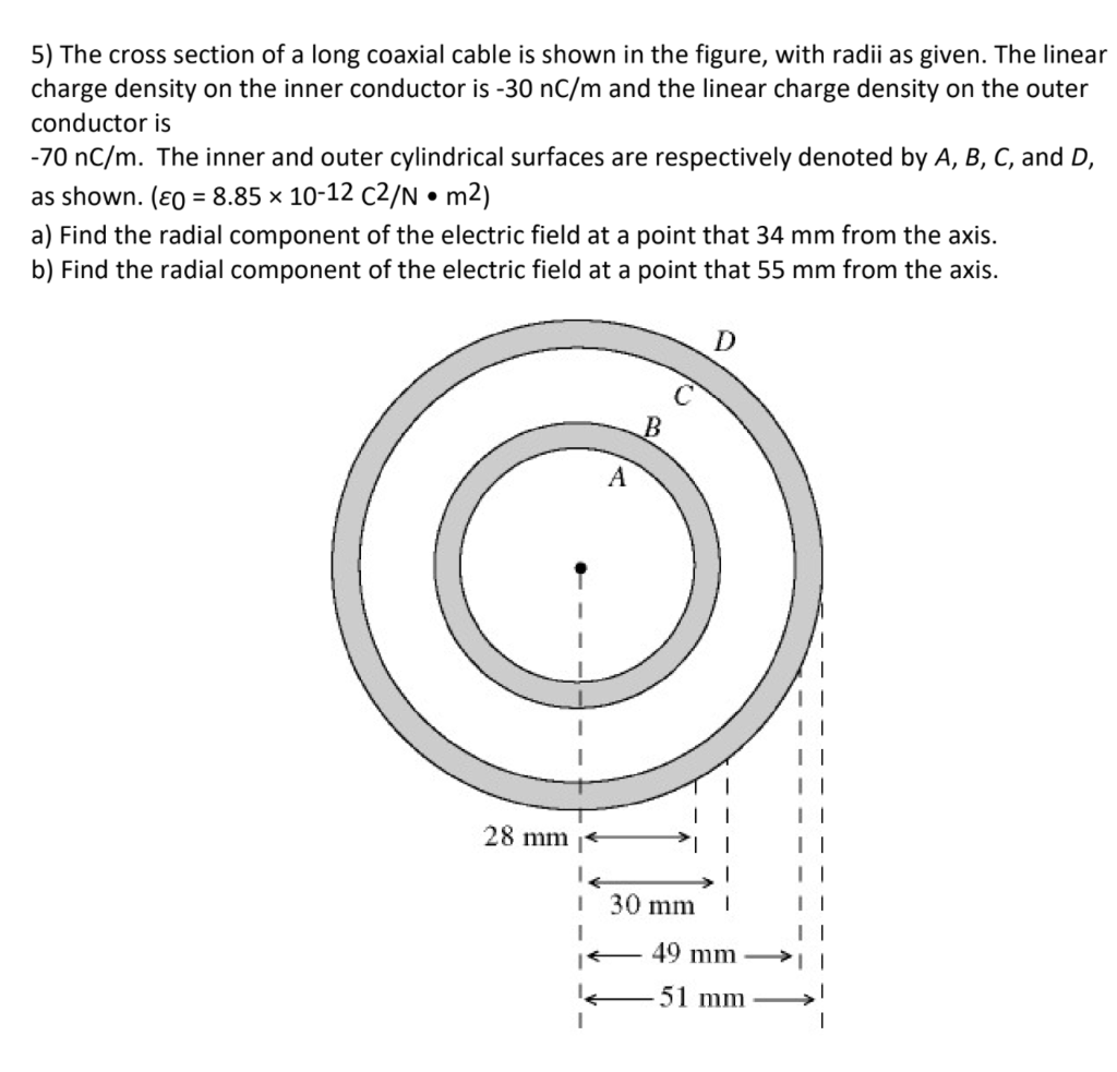Solved 5) The cross section of a long coaxial cable is shown | Chegg.com