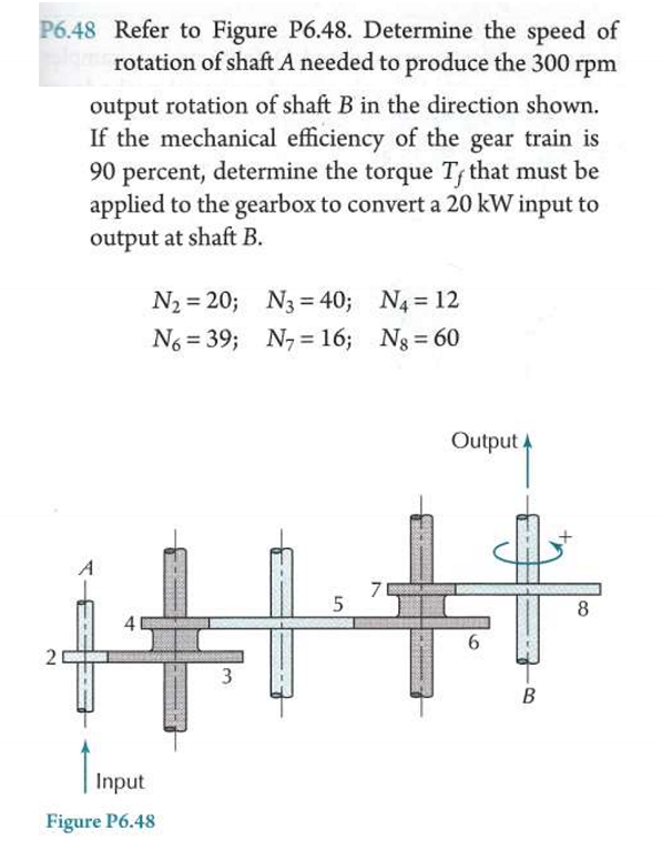Solved 6.48 Refer to Figure P6.48. Determine the speed of | Chegg.com