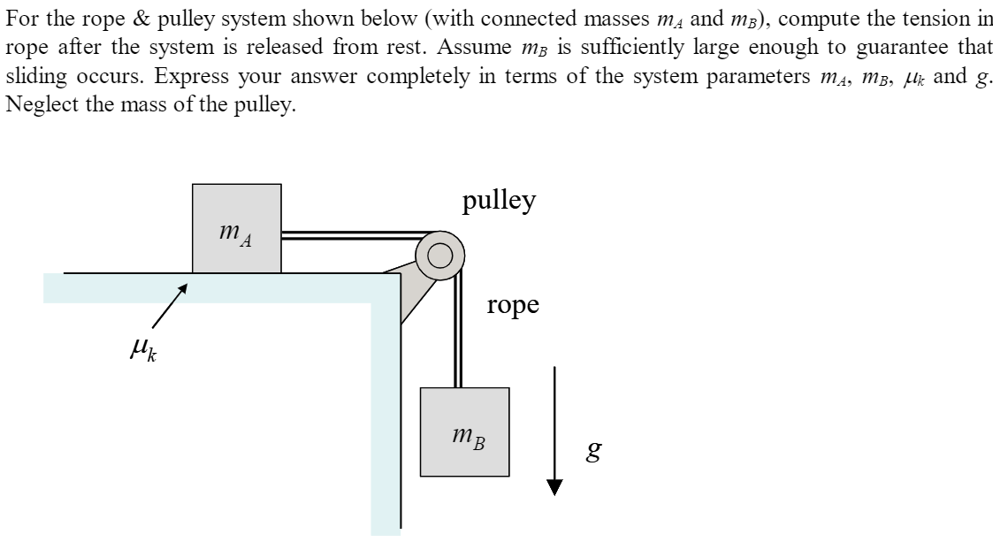 Solved For the rope & pulley system shown below (with | Chegg.com