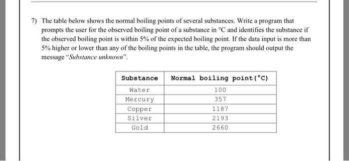 Solved 7) The table below shows the normal boiling points of | Chegg.com