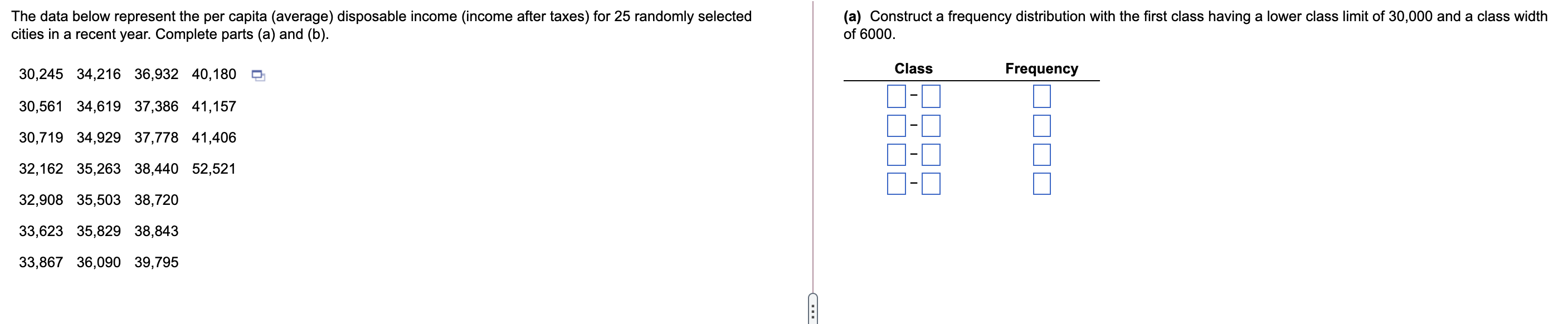 Solved The data below represent the per capita (average) | Chegg.com
