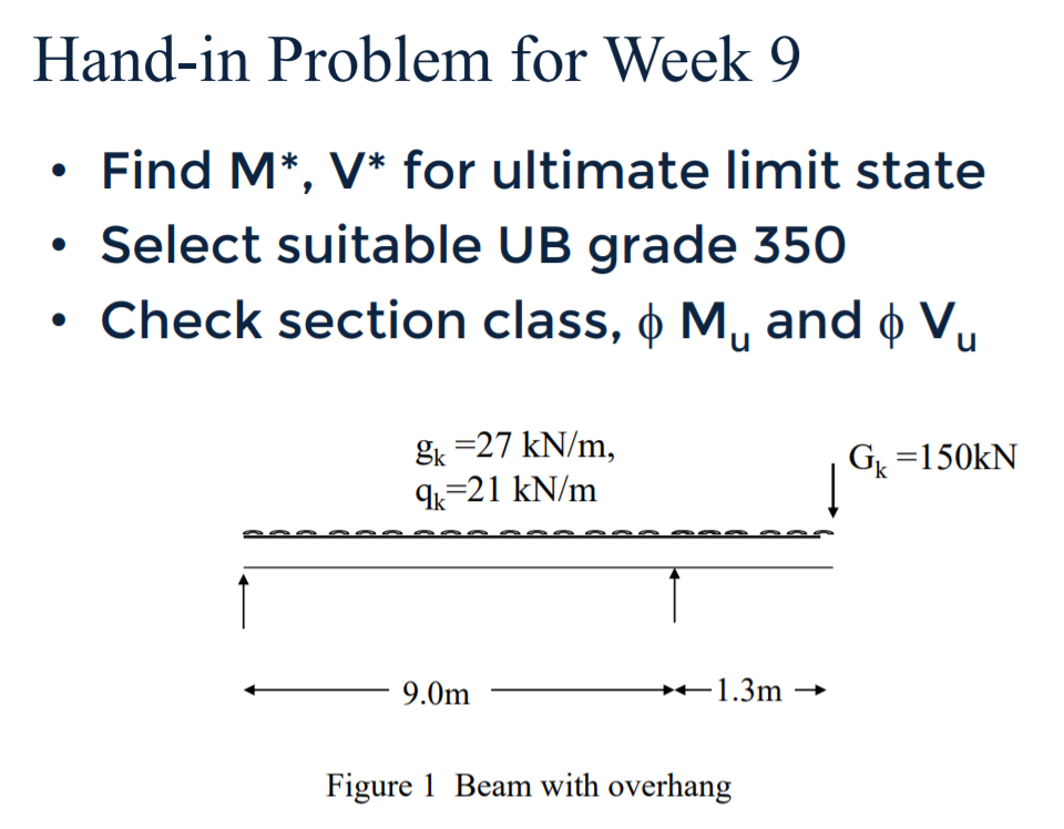 Solved About x-axis About y-axis Gross Area of Cross Section | Chegg.com
