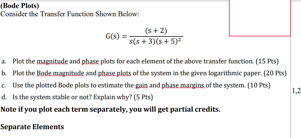 Solved (Bode Plots)Consider the Transfer Function Shown | Chegg.com