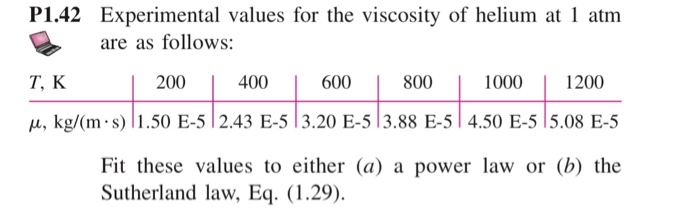 Solved P1.42 Experimental values for the viscosity of helium | Chegg.com