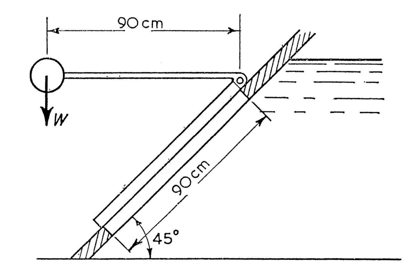 Solved A rectangular opening in the sloping side of a | Chegg.com