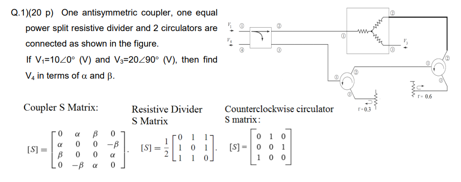 Q.1)(20 p) One antisymmetric coupler, one equal power | Chegg.com