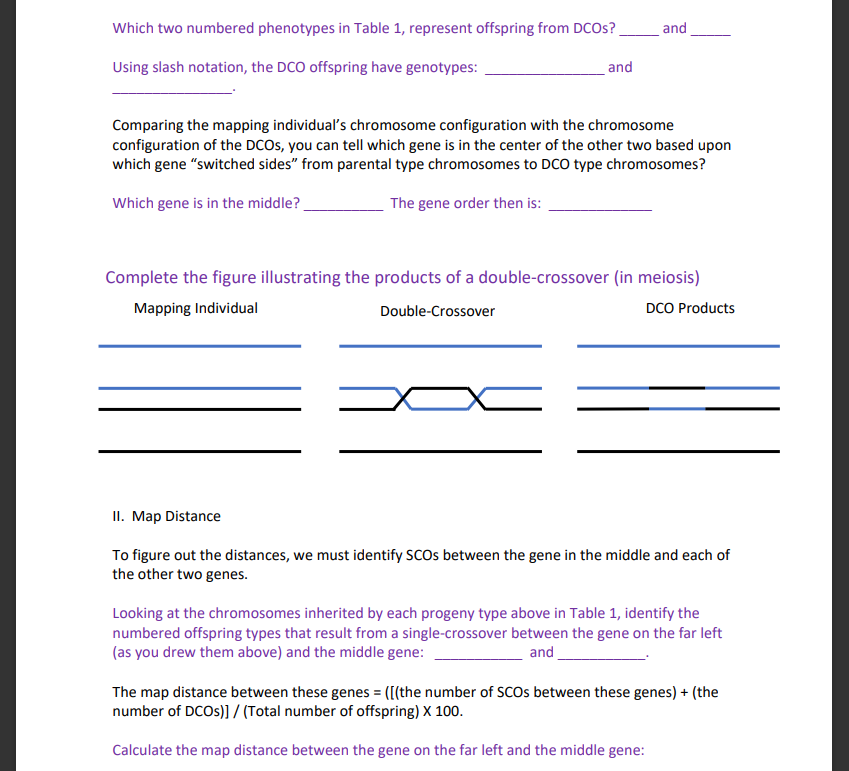 Solved I only need help with the diagram and map distance, | Chegg.com
