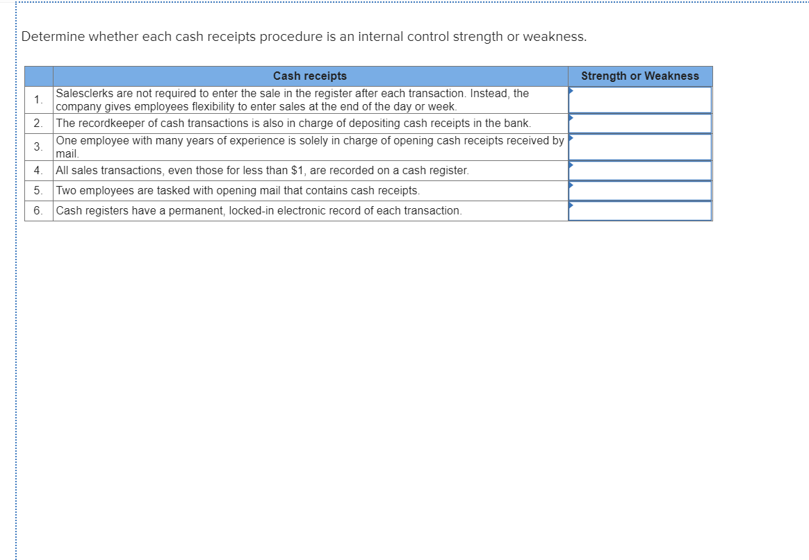 Solved Determine Whether Each Cash Receipts Procedure Is An Chegg