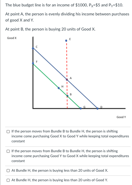 Solved Budget Lines are a graphical representation of the | Chegg.com