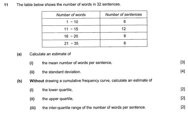 Solved The table below shows the number of words in 32 | Chegg.com