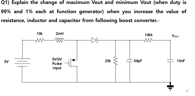 Solved Q1) Explain the change of maximum Vout and minimum | Chegg.com