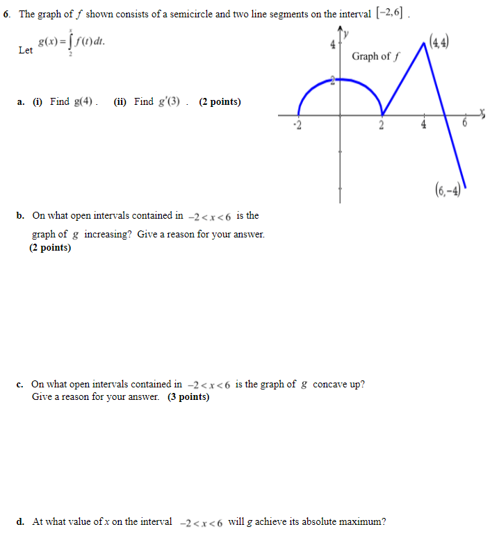 Solved 6. The graph of f shown consists of a semicircle and | Chegg.com