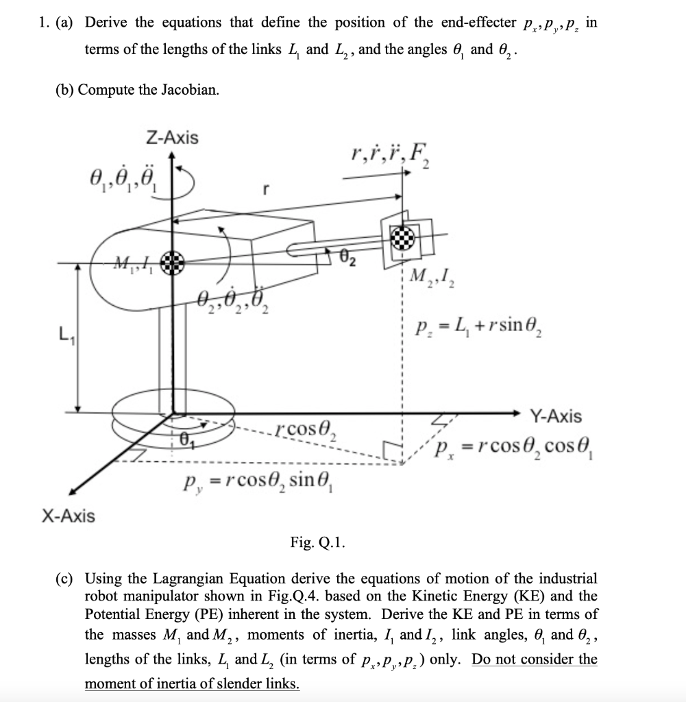 1. (a) Derive the equations that define the position | Chegg.com