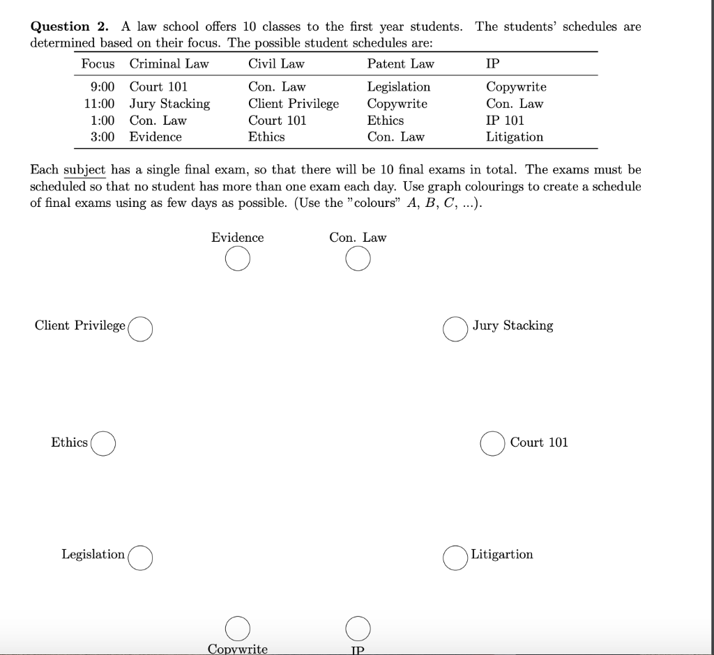 Solved Question 2. A law school offers 10 classes to the | Chegg.com
