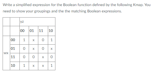 Solved Write a simplified expression for the Boolean | Chegg.com
