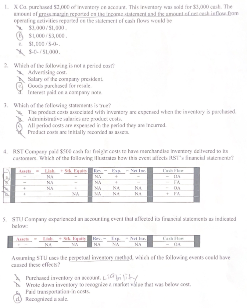 Solved X Co. ﻿purchased $2,000 ﻿of inventory on account. | Chegg.com