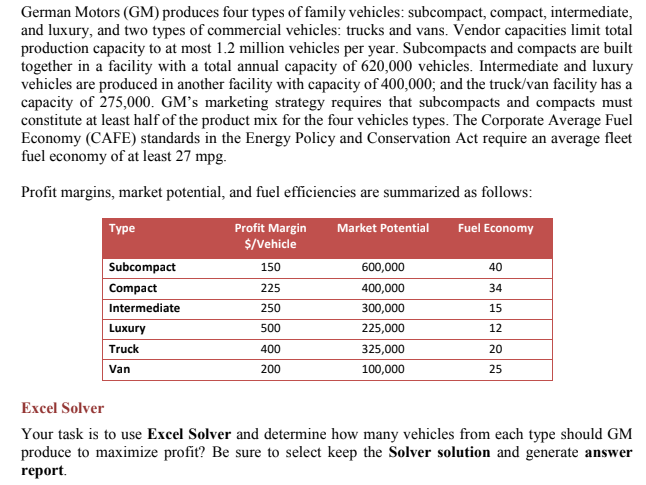 German Motors (GM) produces four types of family | Chegg.com