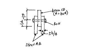 Solved a. For the frame shown, determine the minimum bolt | Chegg.com