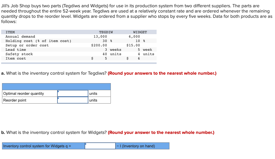 Solved Jill's Job Shop buys two parts (Tegdiws and Widgets) | Chegg.com