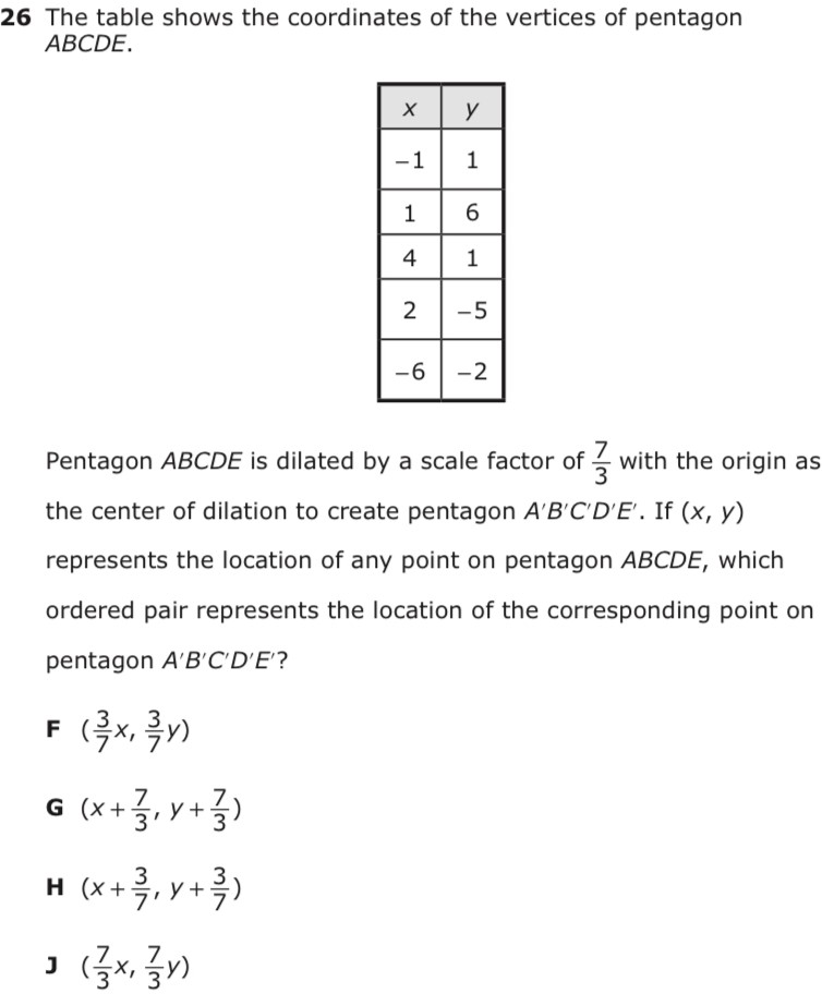 Solved 26 ﻿The table shows the coordinates of the vertices | Chegg.com