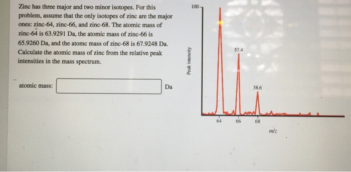 Solved Zinc has three major and two minor isotopes. For this | Chegg.com