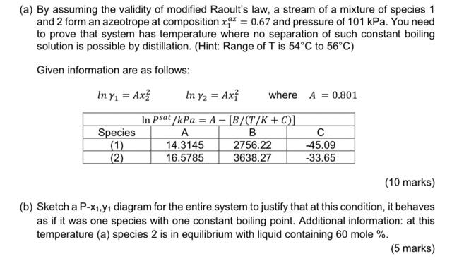 Solved (a) By assuming the validity of modified Raoult's | Chegg.com