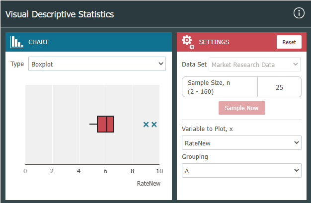 Solved Report the number of outliers above the upper inner | Chegg.com
