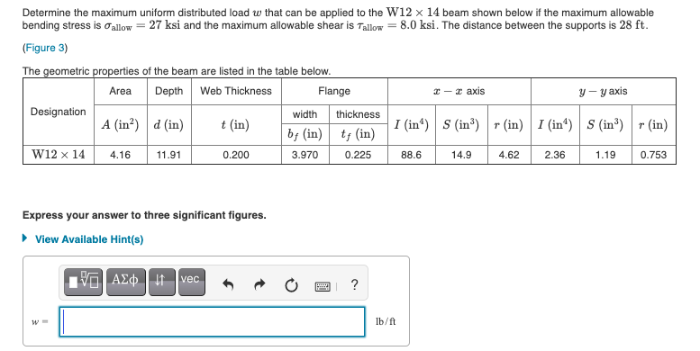 Solved 1 1 AL Determine the maximum uniform distributed | Chegg.com