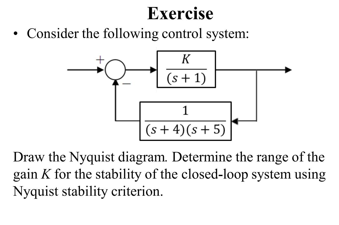 Solved - Consider the following control system: Draw the | Chegg.com