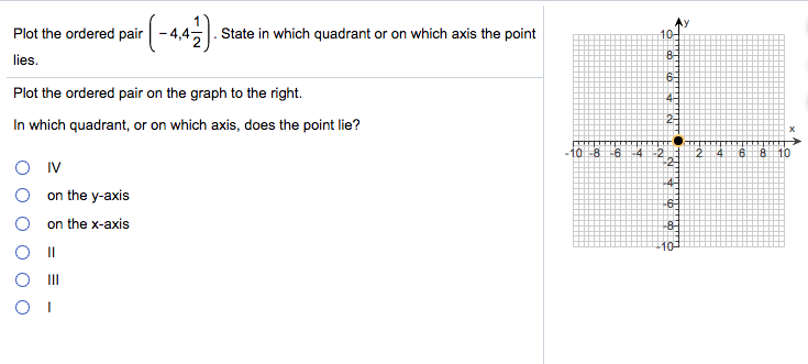 Solved Plot the ordered pair ( State in which quadrant or on | Chegg.com