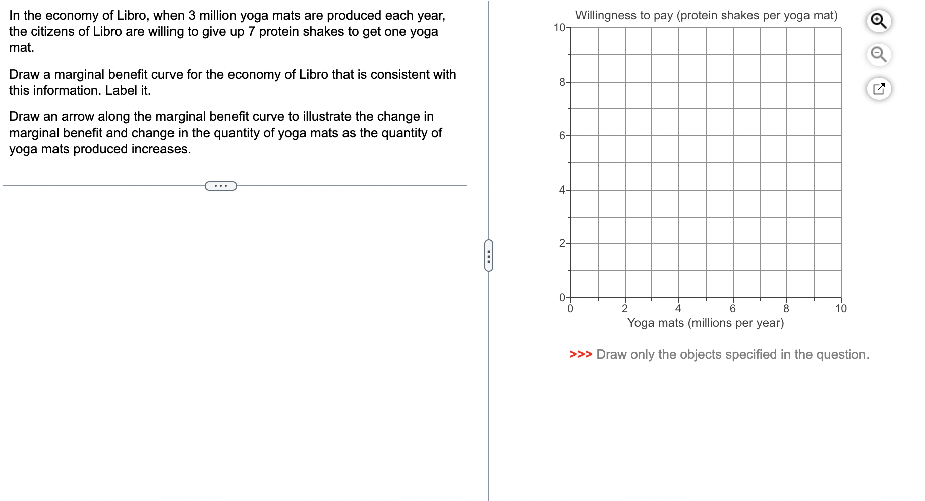 Solved In the economy of Libro, when 3 million yoga mats are | Chegg.com